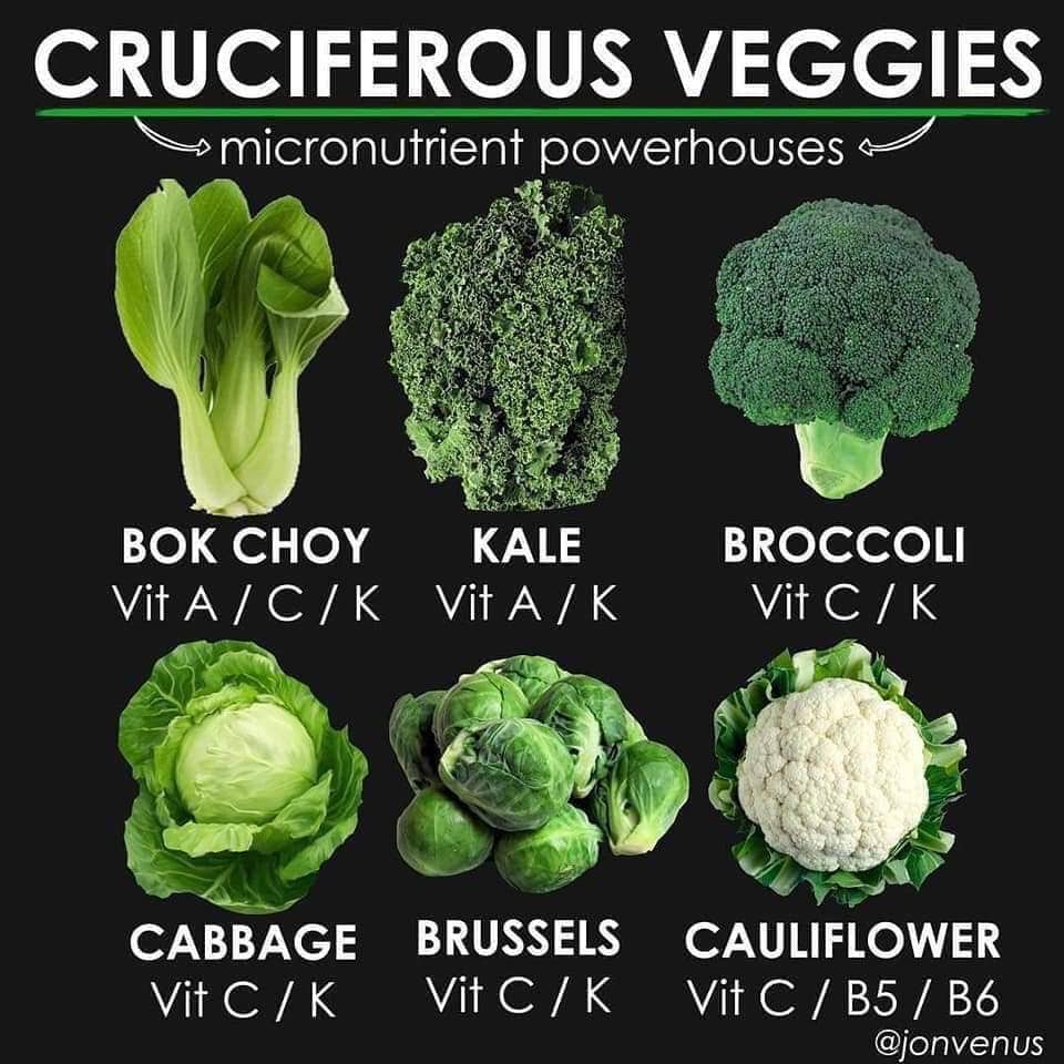 Cruciferous Vegetables Happy Hormones